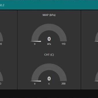 Snapshot Of Web Based UI Produced By Dashboard UI Node In Node RED Download Scientific Diagram