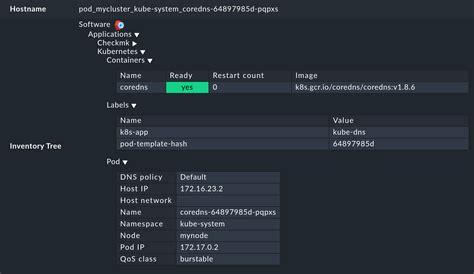 Monitoring Kubernetes