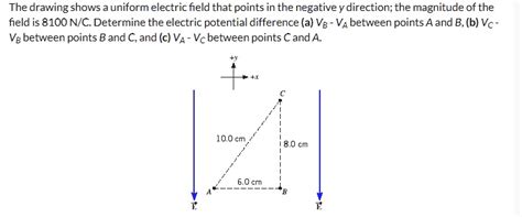 Solved The Drawing Shows A Uniform Electric Field That Points In The