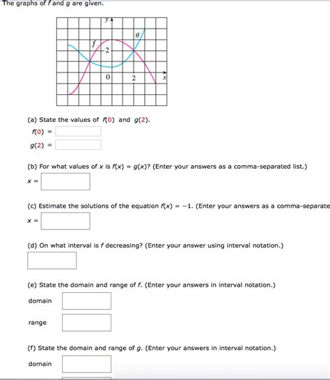 Solved The Graphs Of F And G Are Given A State The Chegg Com