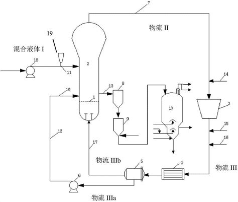 一种聚乙烯薄膜的制备方法及其应用与流程