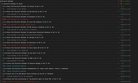 Github Turbot Steampipe Mod Azure Compliance Run Individual
