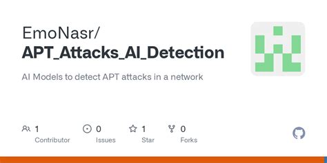 apt attacks ai detection mlp apt attacks anomaly detection ipynb at main · emonasr apt attacks