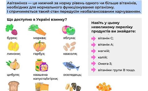 Які продукти їсти взимку щоб отримати вітаміни Новости Section Ukr Net