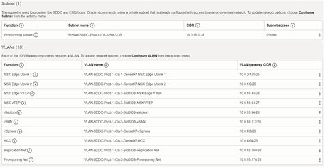Add A Workload Cluster To An Oracle Cloud Vmware Solution Software Add A Workload Cluster To An Oracle Cloud Vmware Solution Software