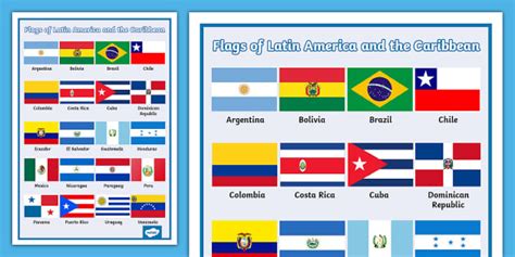 Flags Of Latin America And The Caribbean Display Poster