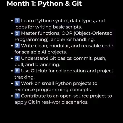 Day0 Aimljourney Python Oops Github Learninginpublic Chaiaurcode