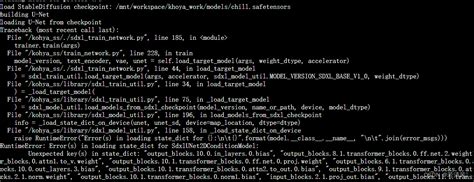 Kohyass训练lora报错runtimeerror Errors In Loading Statedict For