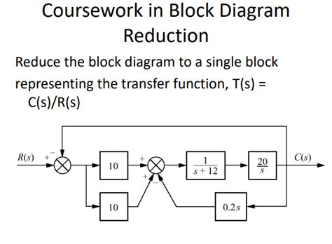 Solved Coursework In Block Diagram Reduction Reduce The Chegg Com