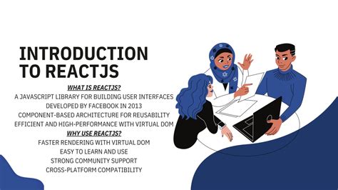 ppt reactjs the power of modern front end development powerpoint