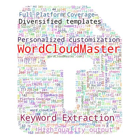 Filetext Wordcloudmaster