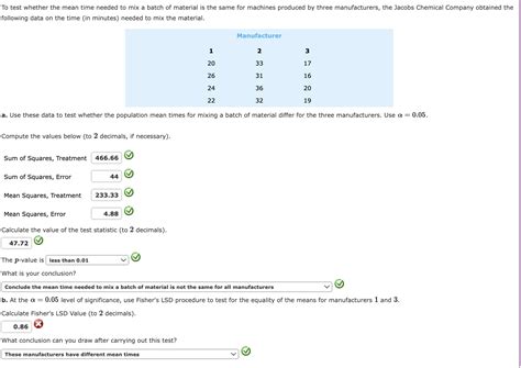 Solved Calculate Fisher S LSD Value To Test Whether The Mean Time Course Hero