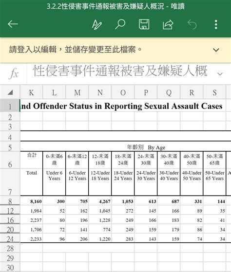【解答社會對性侵犯的迷思：專訪監控性侵犯的第一線工作者，觀護人】 報導者 The Reporter