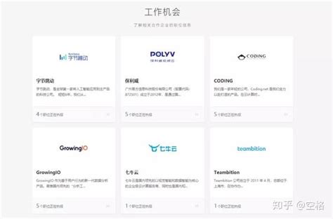 如何优雅地在 vscode 里刷 leetcode 知乎