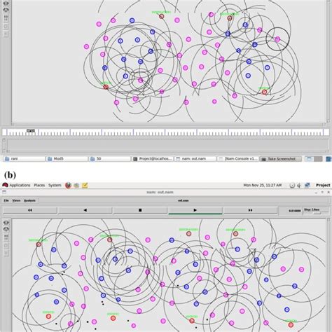 A Mobile Ad Hoc Network With 50 Nodes B 75 Nodes C 100 Nodes Download Scientific Diagram
