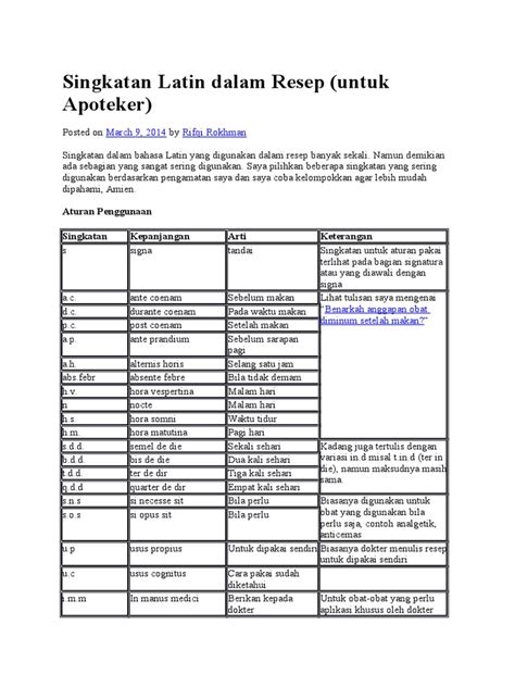 Singkatan Latin Dalam Resep Farmasi Pdf