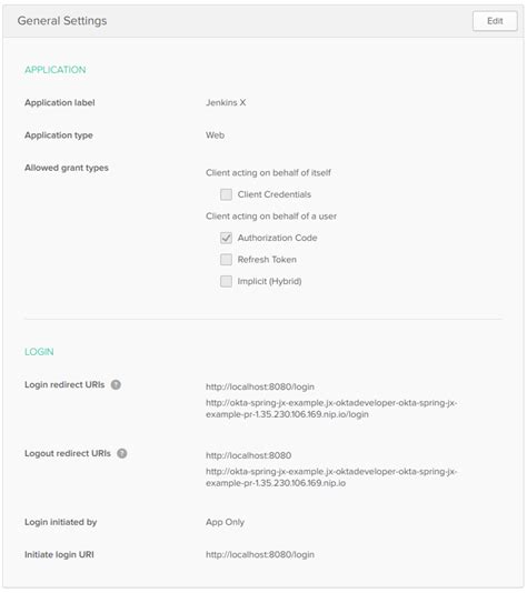 Add Cicd To Your Spring Boot App With Jenkins X And Kubernetes Okta