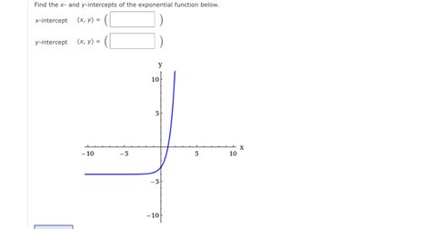 Solved Find The X ﻿and Y Intercepts Of The Exponential