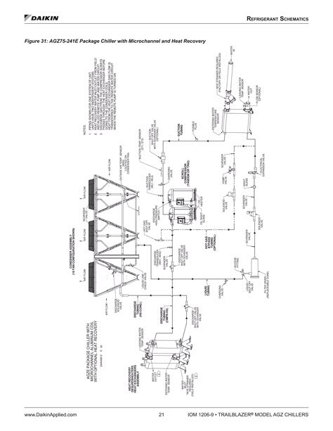 Installation Operation PDF Home Appliances Home Garden