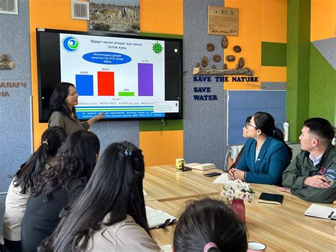 Увс аймгийн Байгаль Увс аймгийн Байгаль орчны газар