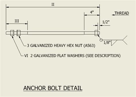 Multi Line User Parameter Autodesk Community
