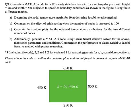 2d Heat Equation Matlab Code Tessshebaylo