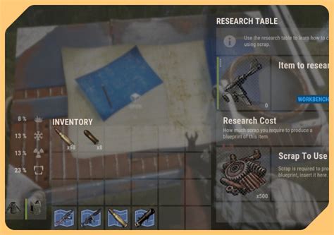 When Do Rust Servers Wipe Dmarket Blog
