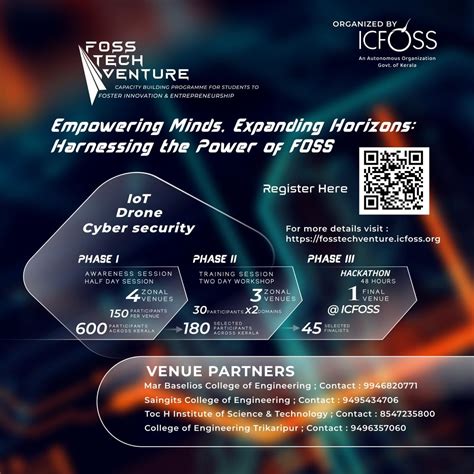 international centre for free and open source solutions icfoss on