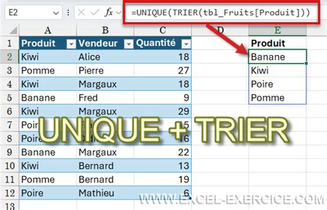 The Sort Function In Excel In Excel