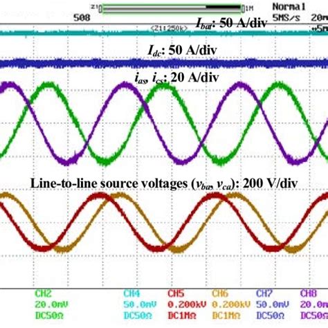 Experimental Waveforms In The Boost Mode With A Source Voltage Of V Ll