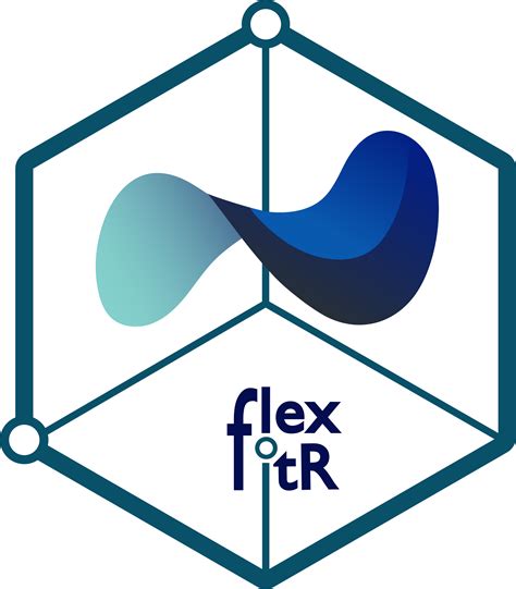 Predict An Object Of Class Modeler — Predictmodeler • Flexfitr