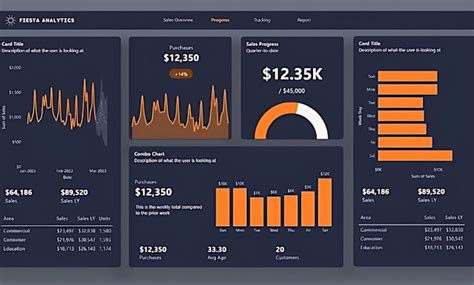 Design Insight Power Bi Dashboard Data Virsualization Excei Dashboard By Leoend Fiverr