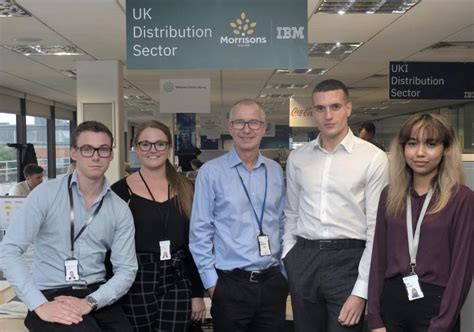 haris seoudy on linkedin last week marked the end of my year long internship with ibm and what