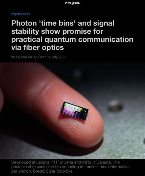 Beyond Binary Why Photon Computing Needs Multiplicity רִבּוּי אַהֲ בָה רַבָּה Posted On The