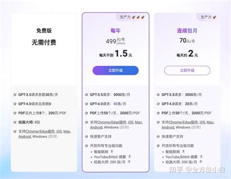 嫌sider太贵？来试试这个平价替代｜chatsnow侧边栏助手 知乎