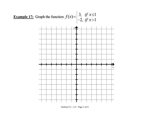 Function Graphs College Algebra Lecture Notes Math 1310 Docsity