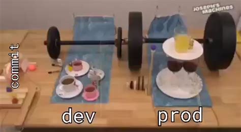 Muhammad Ahmad On Linkedin Devlife