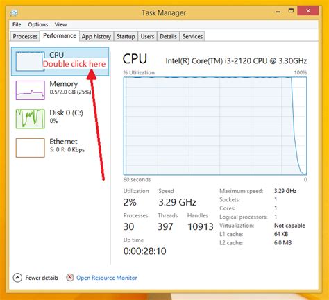 Turn Task Manager Into A Widget With The Summary View Feature