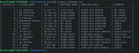 Parse Csv Files In Bash Scripts In Linux Ostechnix