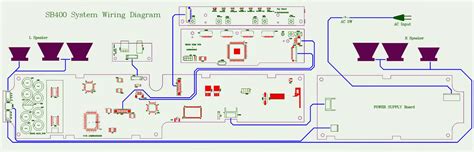 Diagram Sony Sound Bar Wiring Diagram Wiringschema Com