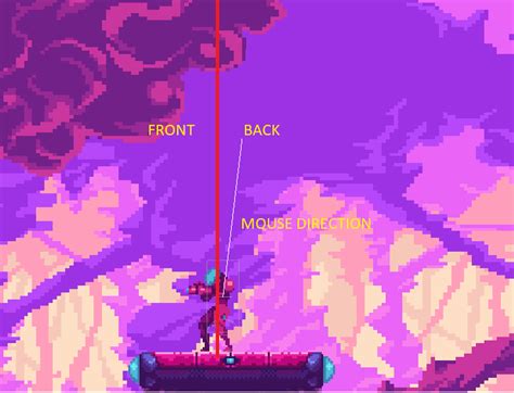 2d How To Determine If Mouse If Behind Player Unity Engine Unity