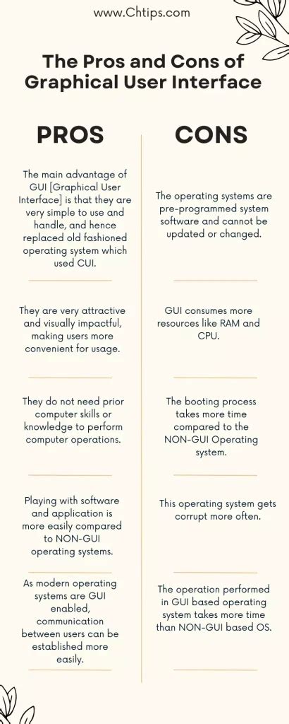 10 advantages and disadvantages of gui benefits and drawbacks of gui