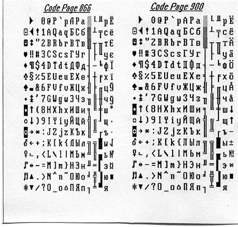Solved Copying Text From Adobe Acrobat Into Adobe Indesig Adobe