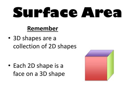 PPT Surface Area PowerPoint Presentation Free Download ID 2507298