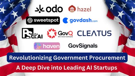 Revolutionizing Government Procurement A Deep Dive Into Leading Ai Startups