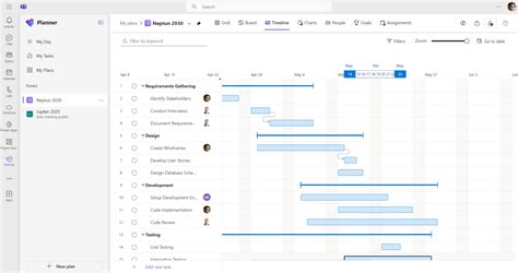 Microsoft Project Server Support Ending Whats Next Solu Digital