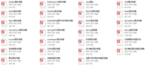 必须吹吹自己，太厉害了！ 简直不敢相信，面试拼多多我只用了15天就成功拿下offer， 拼多多二面和三面间隔多久 csdn博客