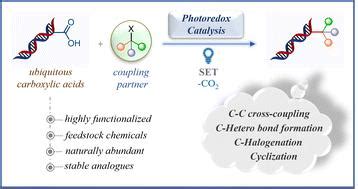 游离羧酸的光催化脱羧及其功能化 Chemical Communications X MOL