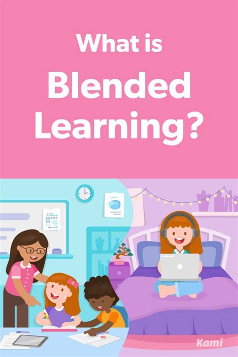 What Is Blended Learning Blended Learning Classroom Culture Learning