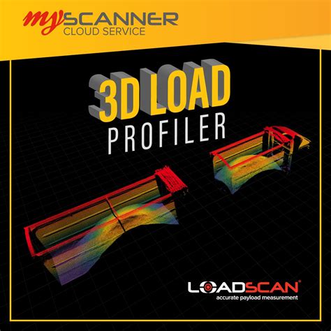 3d Load Profiler Added To Myscanner Loadscan